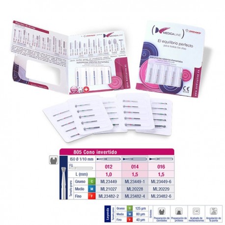 COFRES PARA DIENTES 100u. SURTIDO COLORES - DentalMarket